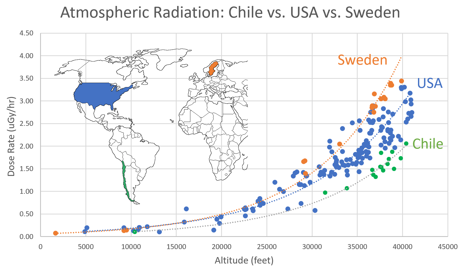 Rads on a Plane: New Results | Spaceweather.com