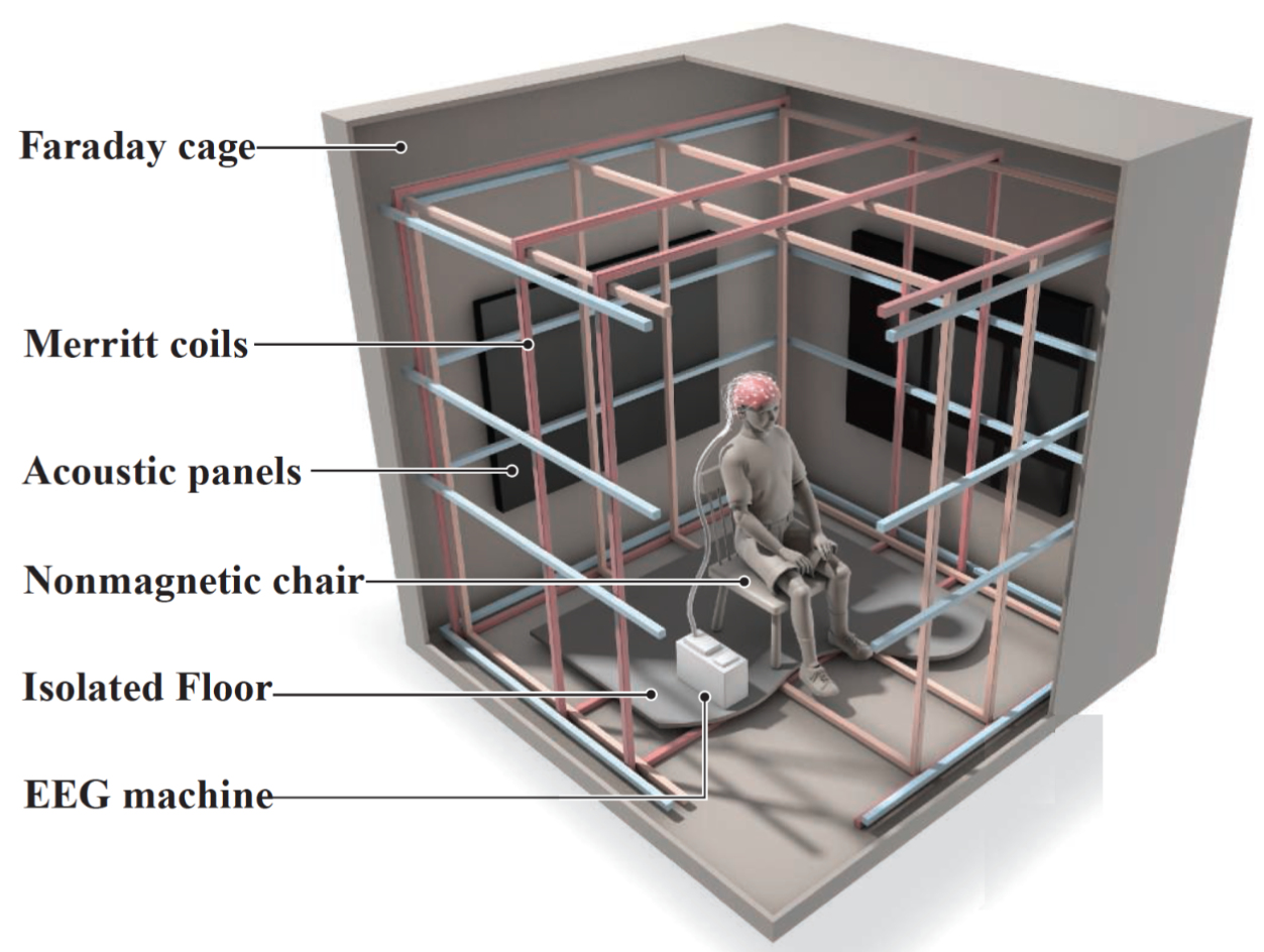 Can Humans Sense Magnetic Storms? | Spaceweather.com