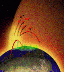 A New Form of Space Weather: Earth Wind | Spaceweather.com