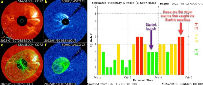 The Starlink Incident — Revisited | Spaceweather.com
