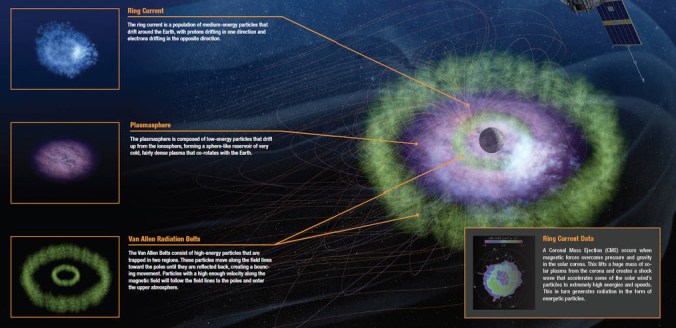 Mysterious “Aurora Blobs” Explained | Spaceweather.com
